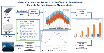 Open-source mobile water quality testing platform