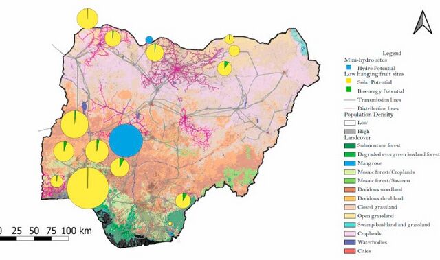 Case Study: Integrated Energy Planning for Rural Development in Nigeria