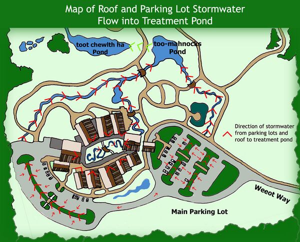Potawot swales - Appropedia, the sustainability wiki