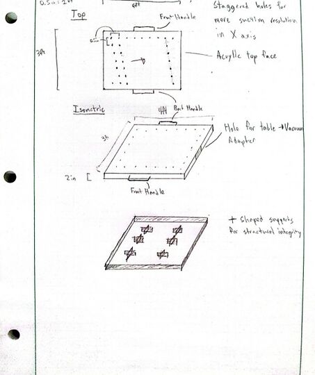 Cosmos in the Stacks portable map vacuum
