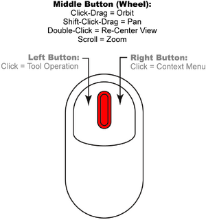SketchUp Beginner Manual 1 - Appropedia, the sustainability wiki