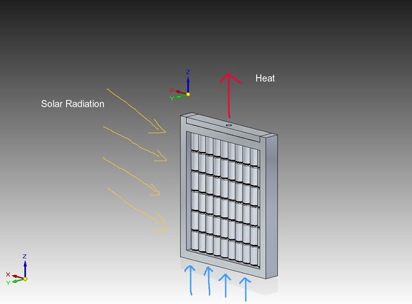 Solar water purification system with solar heating