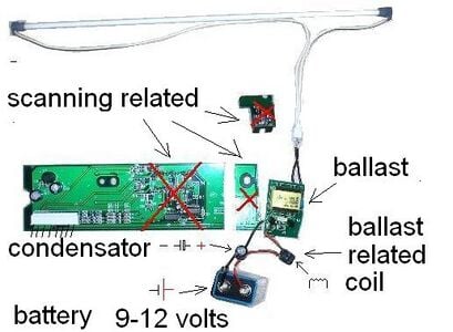 Cold Cathode Fluorescent Lamps - Appropedia: The sustainability wiki