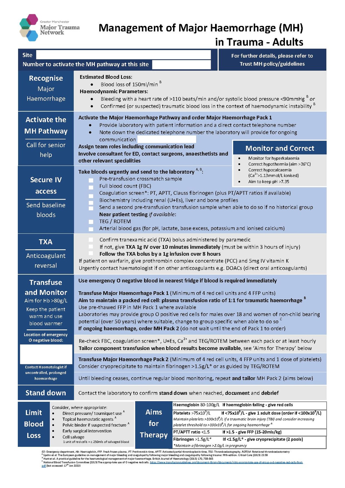 File:GM Management of Major Haemorrhage in Trauma FV Feb 2020.pdf