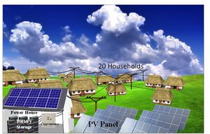Design and Simulation of Solar DC Nano Grid System from Bangladesh ...