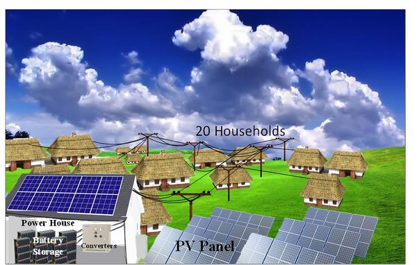 Design and Simulation of Solar DC Nano Grid System from Bangladesh ...
