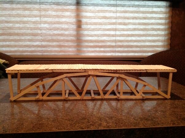 Zane Middle School RIPSAW - Appropedia: The sustainability wiki