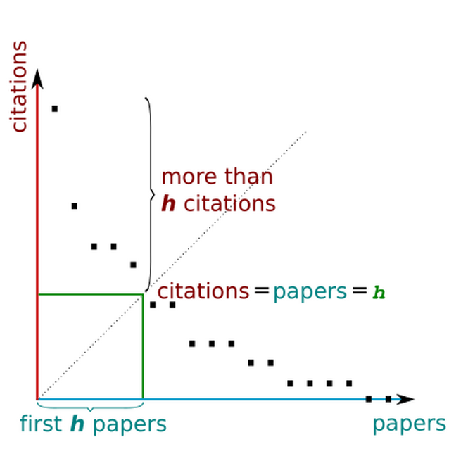 L3999 - Appropedia, the sustainability wiki