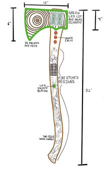 Humboldt Makerspace axe - Appropedia, the sustainability wiki