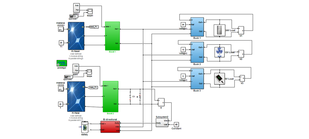 Design and Simulation of Solar DC Nano Grid System from Bangladesh ...