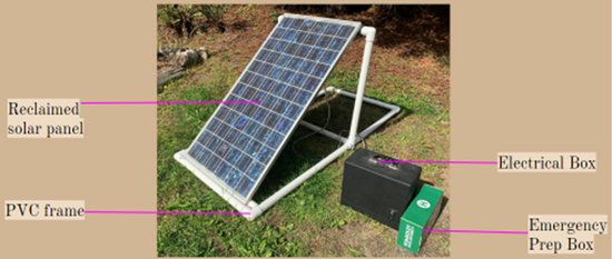 215 Emergency photovoltaic box
