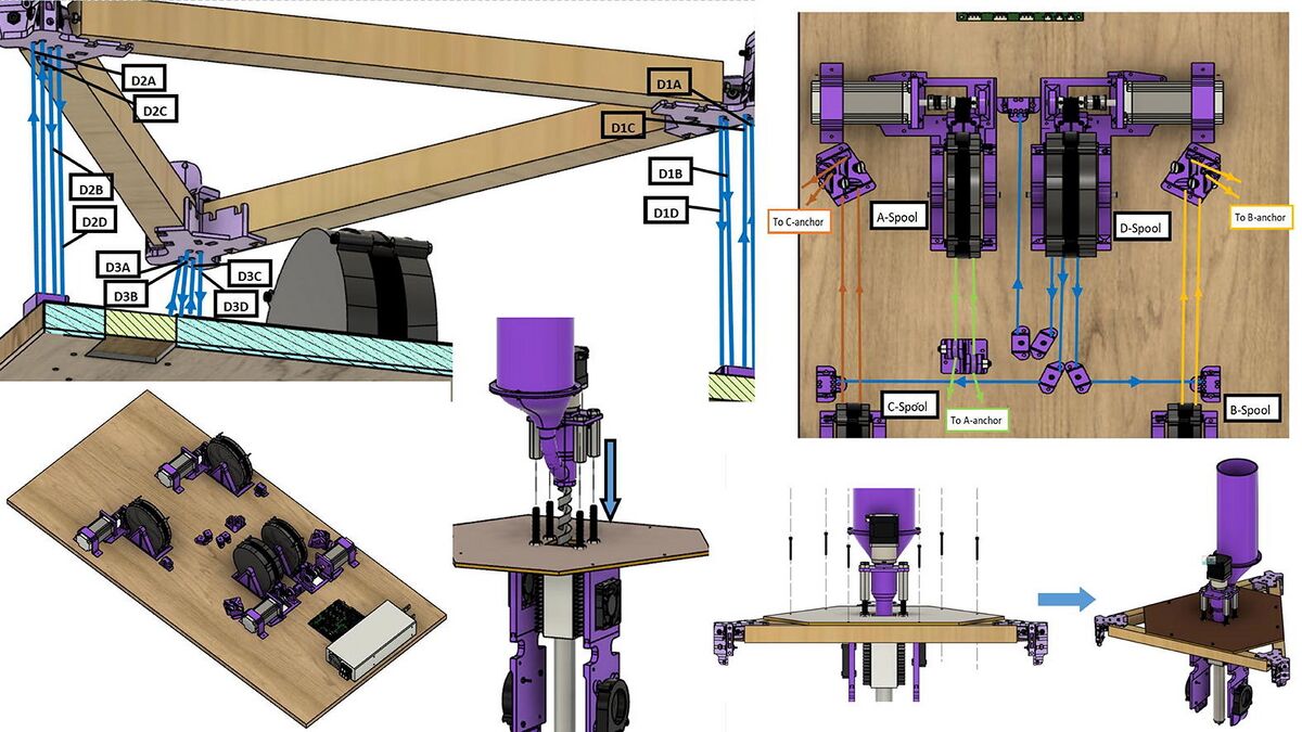 Large-Scale Additive Manufacturing with Hangprinter