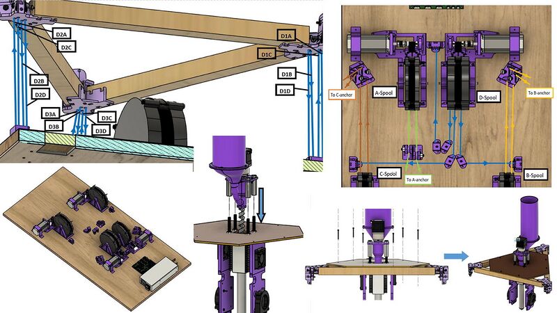 Large-Scale Additive Manufacturing with Hangprinter