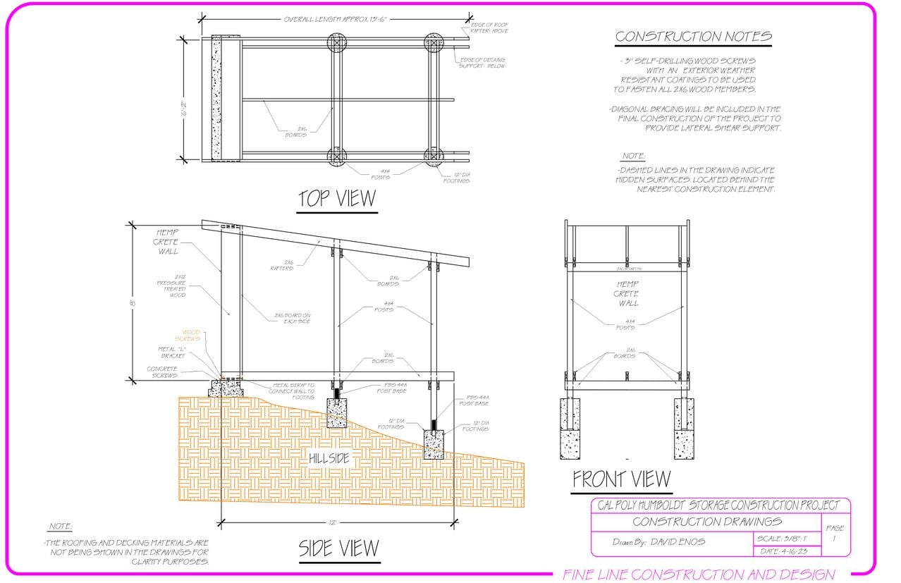 CCAT reclamation station 2023