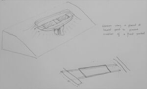 Apiary design for a forest garden